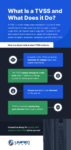 TVSS: What It Is & How It Works